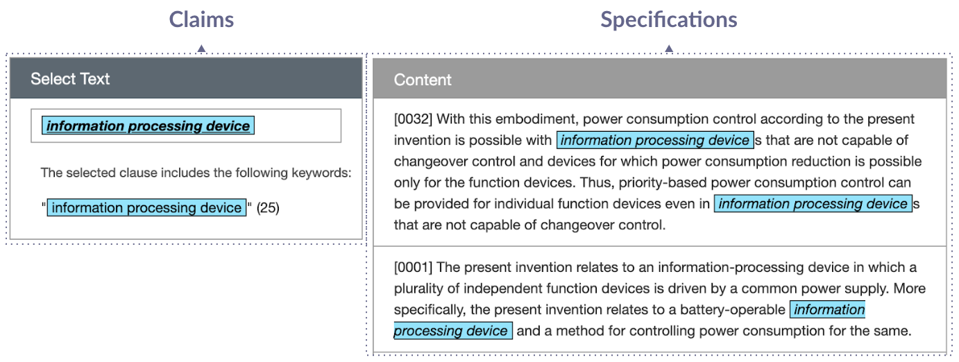 Claim Analysis & Claim Insights — Tools to efficiently interpret the claim scope